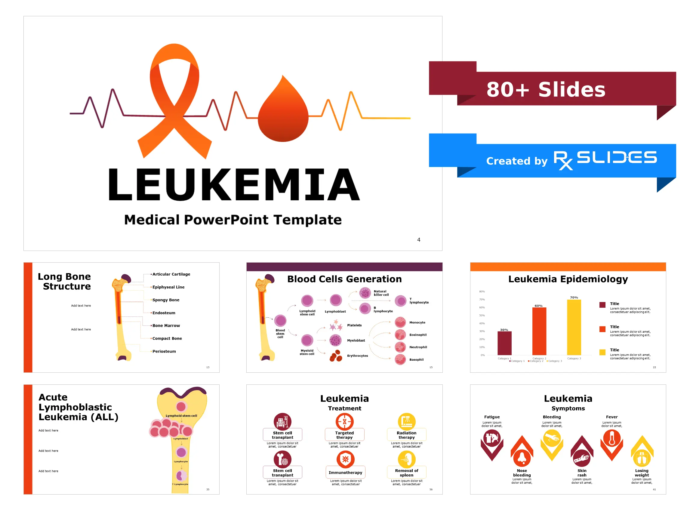 Download Leukemia PowerPoint Template|